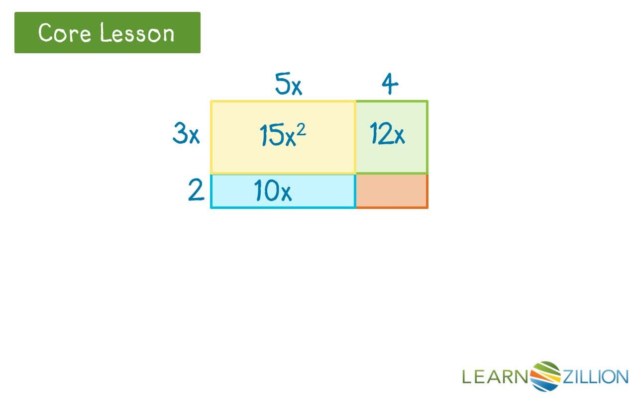 Multiplying Polynomials Using A Box Method Maths Science